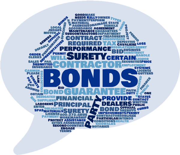 Bond Word Cloud - Circle Clipart - Large Size Png Image - PikPng