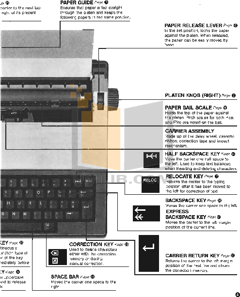 Machine Clipart - Large Size Png Image - PikPng