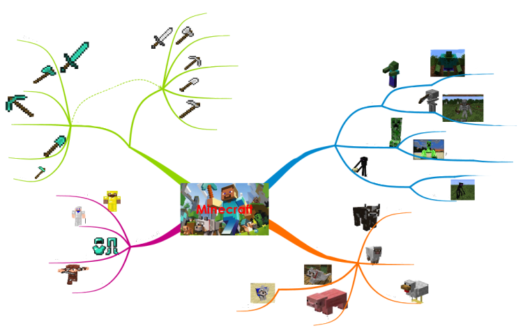 Minecraft Free Download Infographic - Parallel Clipart - Large Size Png ...