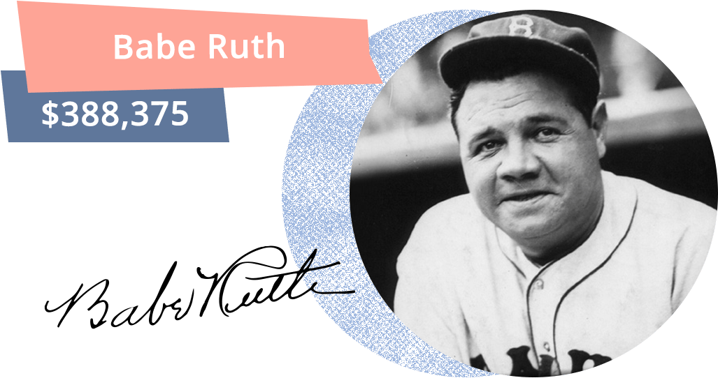 #4 Babe Ruth - Babe Ruth Boston Braves Clipart - Large Size Png Image ...