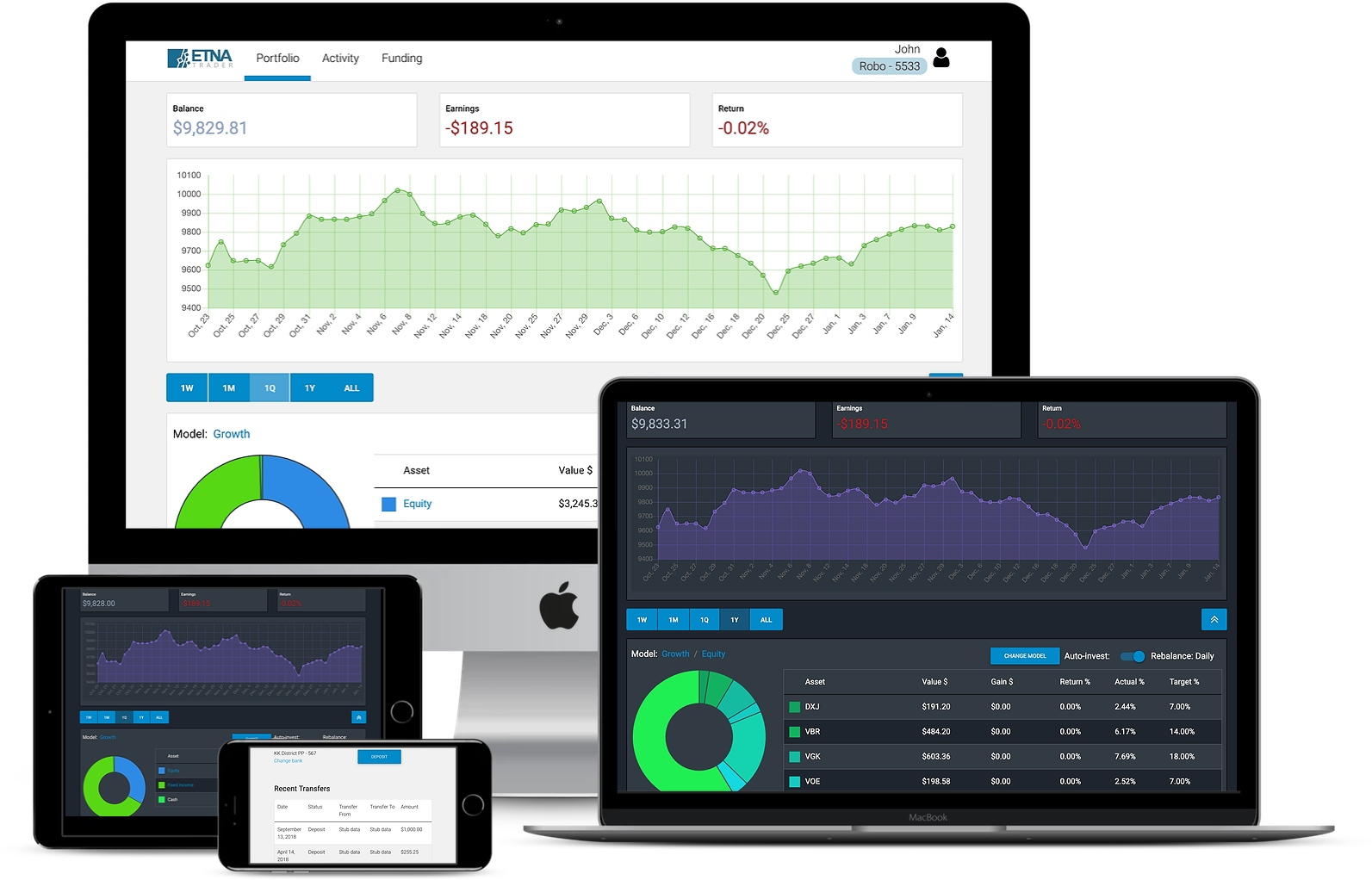 White Label Digital Advisor Platform - Adviser Clipart - Large Size Png ...