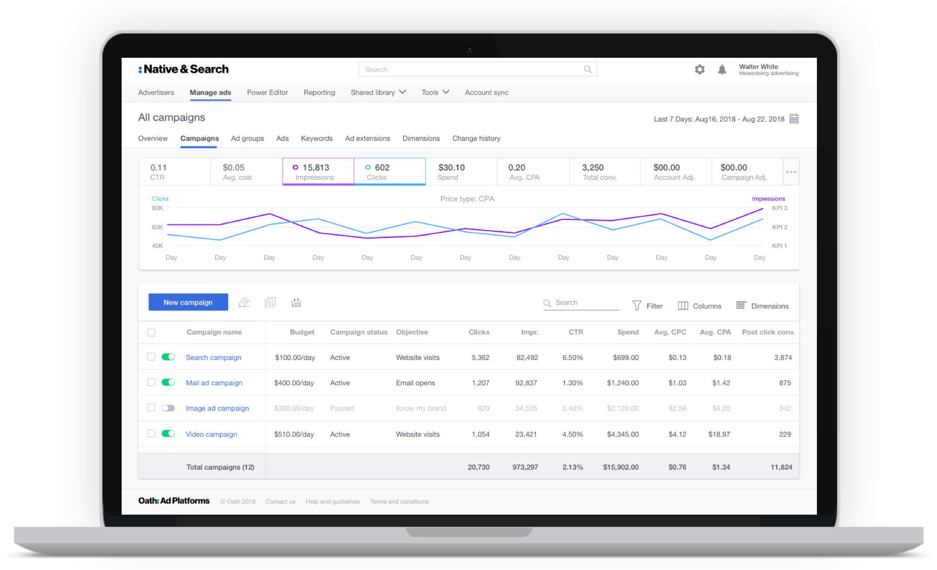 Download Native & Search Advertising - Personio Bewerbung Clipart Png ...
