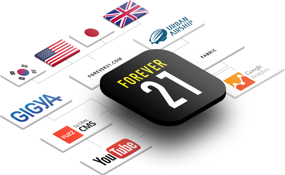 Fuzz New York - Social Media Icons Clipart - Large Size Png Image - PikPng