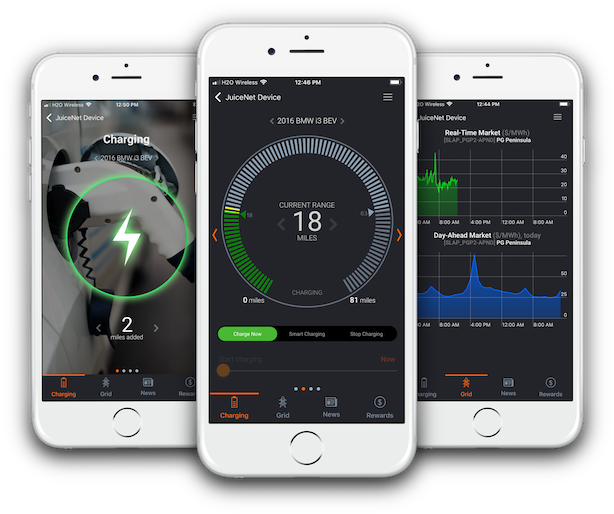 Smart Charging Management Anywhere - Electric Car Charging App Tablet ...