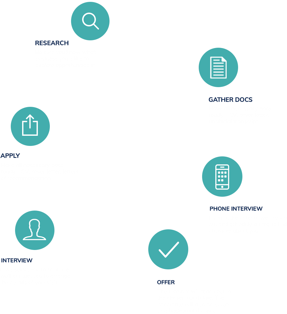 Ready To Get In On The Action - Circle Clipart - Large Size Png Image ...