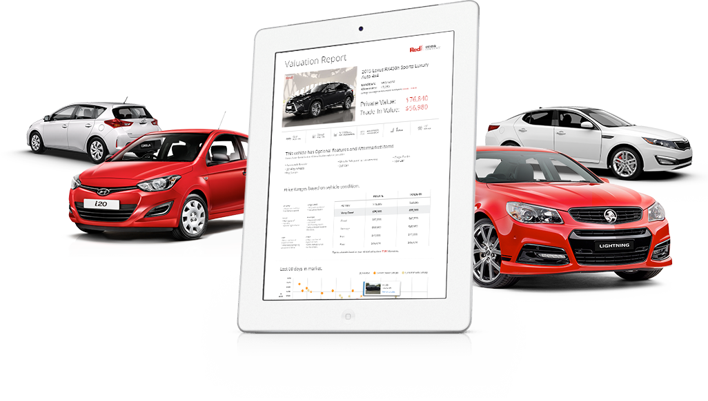 Download Get A Redbook Valuation Report For Only $33 Inc Gst - Car ...
