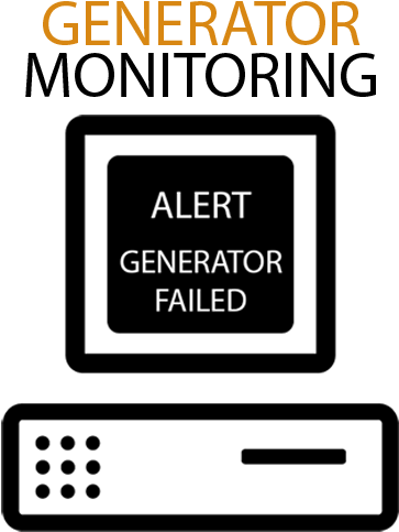 Download Generac® Residential Products - Sign Clipart Png Download - PikPng