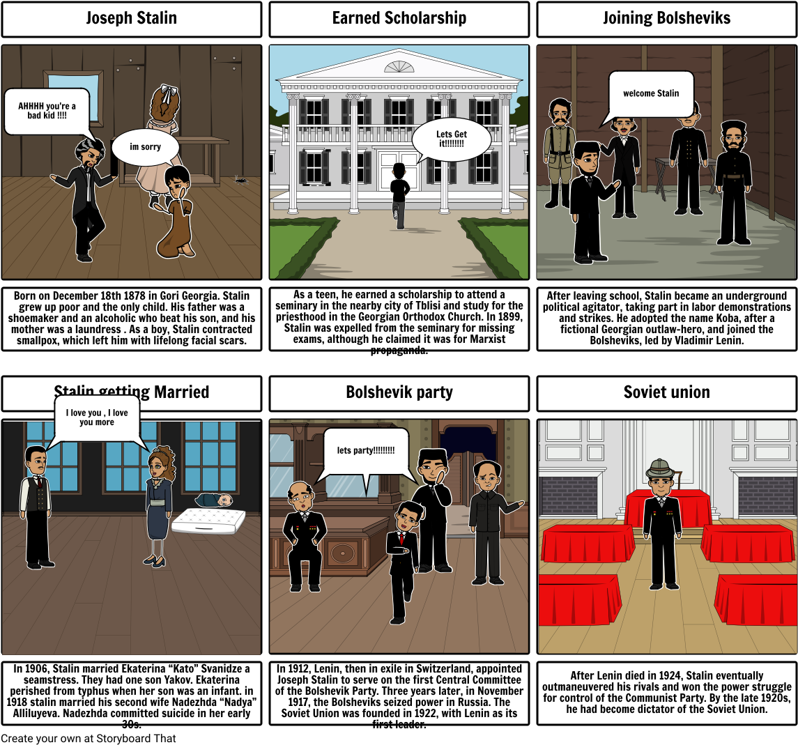 Stalin - Christmas Carol Stave 3 Storyboard Clipart - Large Size Png ...