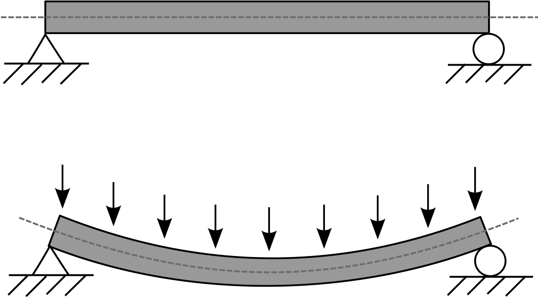 Neutral Axis - Type Of Steel Structure Clipart - Large Size Png Image ...