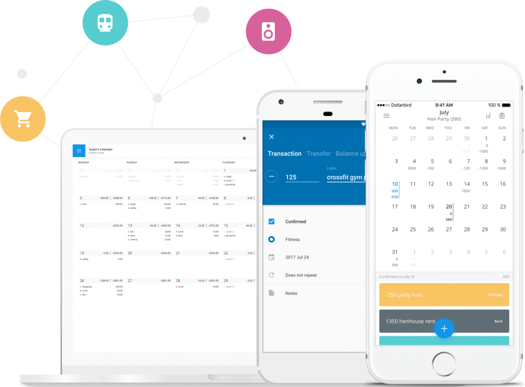 I've Got To Be Honest I Haven't Tried This Method , - Dollarbird App ...