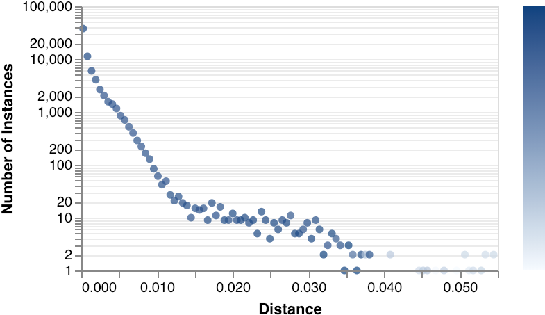 Plot Clipart - Large Size Png Image - PikPng