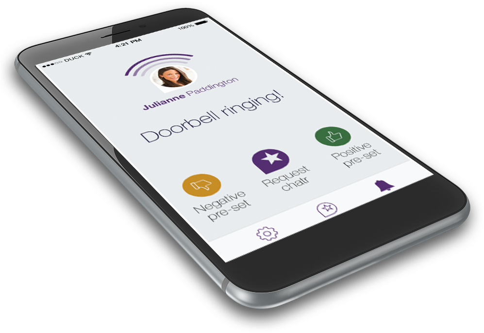 When You See Who's Calling - Iphone Clipart - Large Size Png Image - PikPng