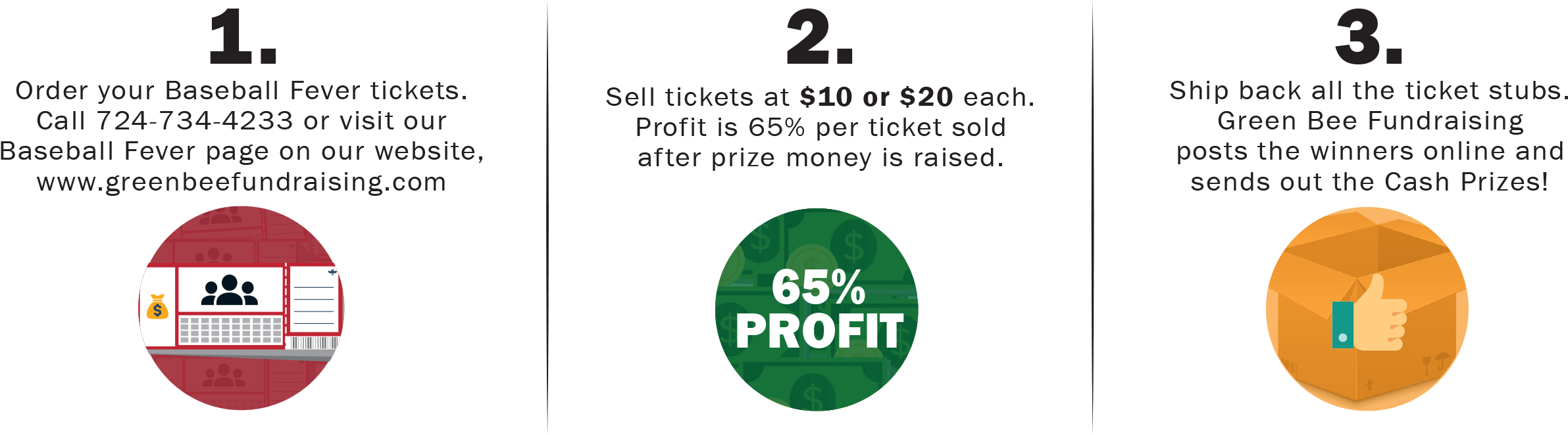 How Does It Work - Circle Clipart - Large Size Png Image - PikPng