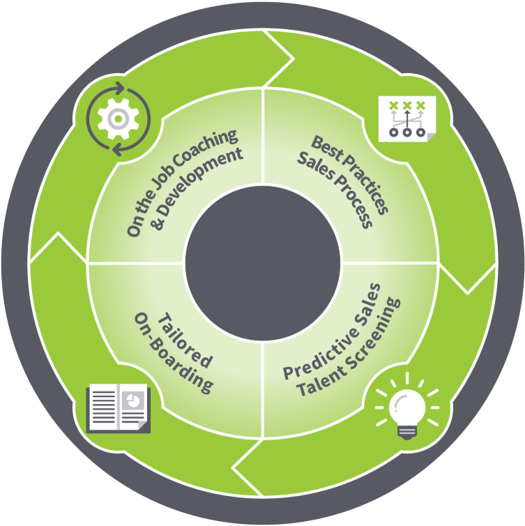 Circle Clipart - Large Size Png Image - PikPng