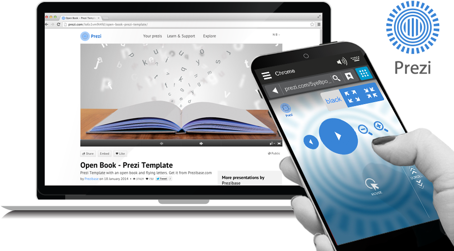 Download Prezi Remote - Iphone Clipart Png Download - PikPng