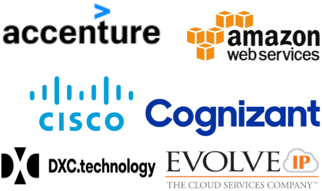 Key Players - - Graphic Design Clipart - Large Size Png Image - PikPng