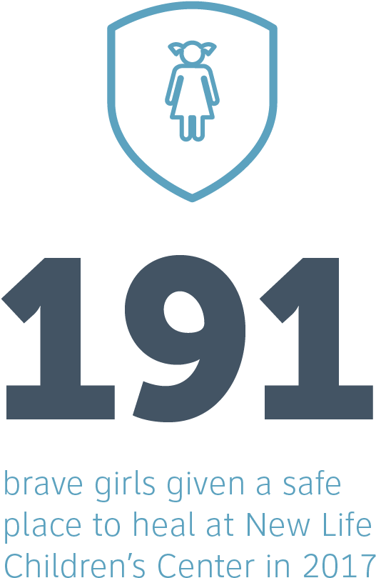 Upbring - Poster Clipart - Large Size Png Image - PikPng