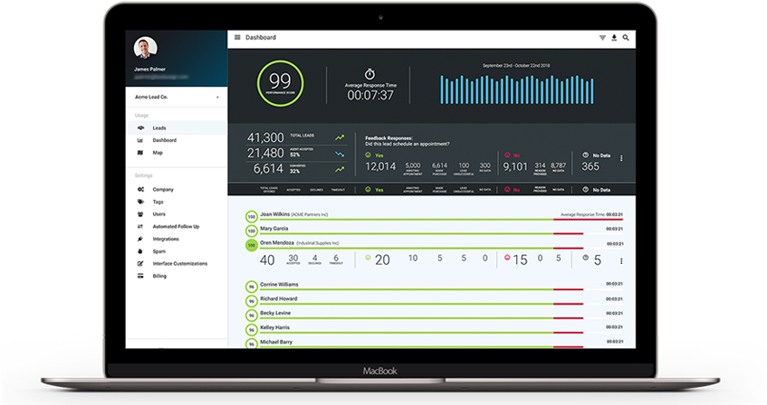 Dashboard-sml - Operating System Clipart - Large Size Png Image - PikPng