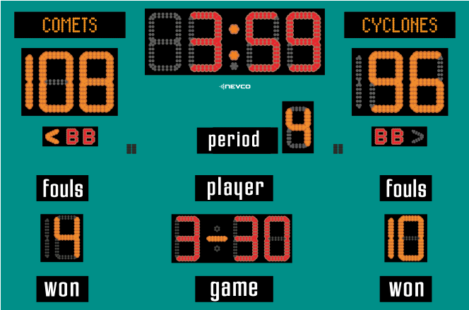 Most Popular Larger Scoreboard - Scoreboard Clipart - Large Size Png ...