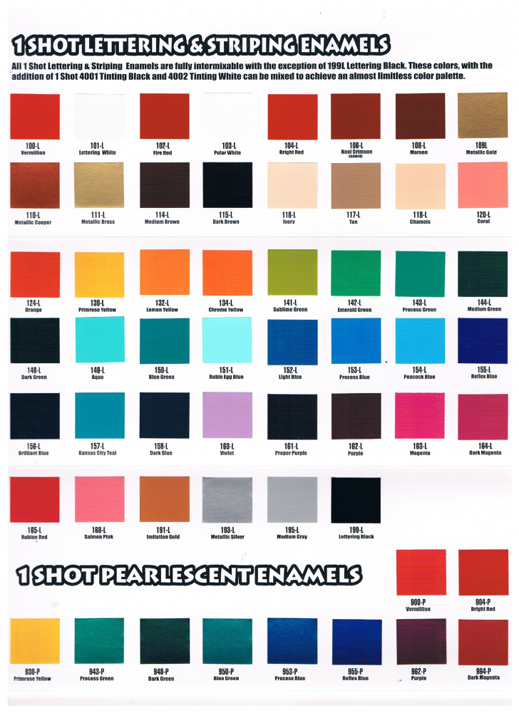 Download Shotcc - Enamel Paint Colour Chart Clipart Png Download - PikPng