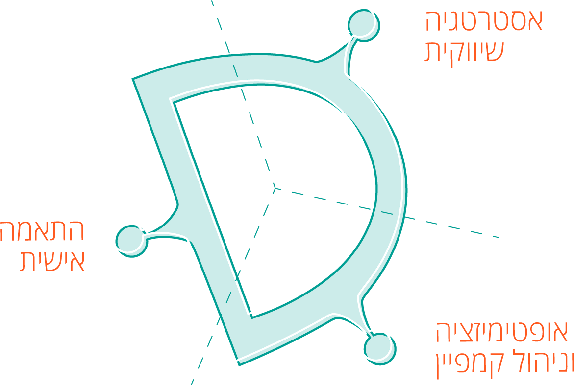 digidam-graph-x2-png-graphic-design-clipart-large-size-png-image
