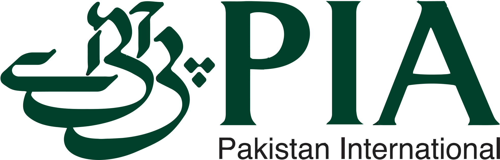 Pia Airlines Logo - Pakistan International Airlines Logo Clipart ...