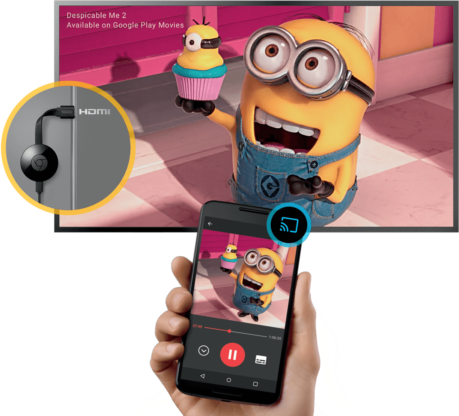 Google Chromecast 2 2015 Clipart - Large Size Png Image - PikPng