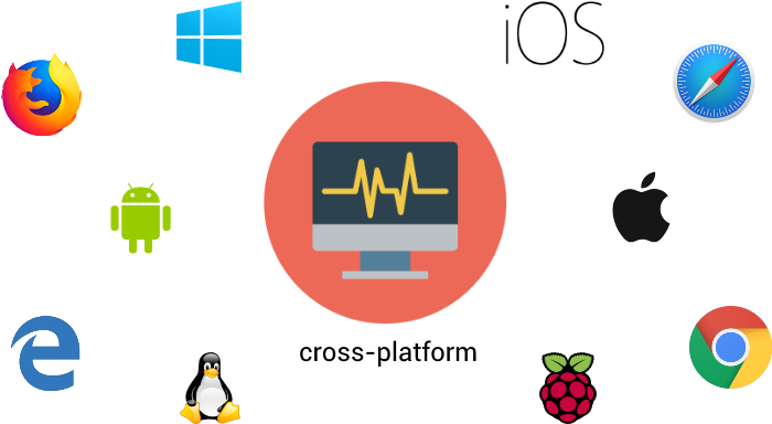 Develop Delphi Vcl Windows Applications, Delphi Fmx - Graphic Design ...