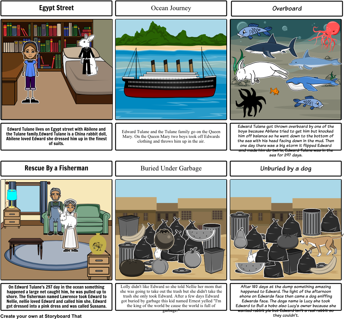 Edward Tulane - Abilene Dump Edward Tulane Clipart - Large Size Png ...