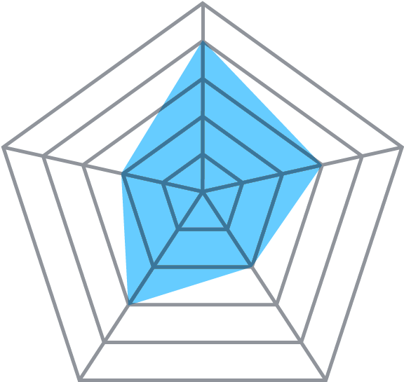 Bmi-maturity - Cartoon Spiders Web Clipart - Large Size Png Image - PikPng