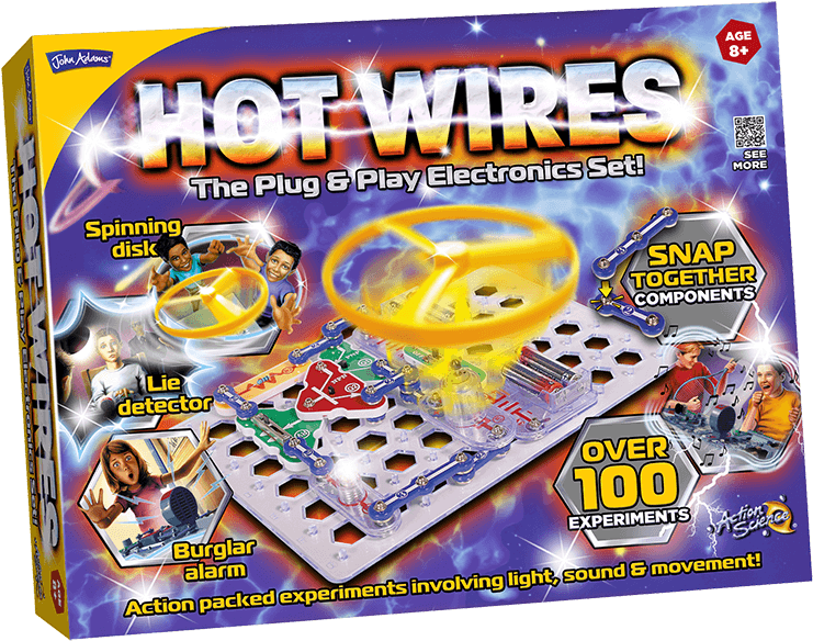 Hot Wires Box - John Adams Hot Wires Clipart - Large Size Png Image ...
