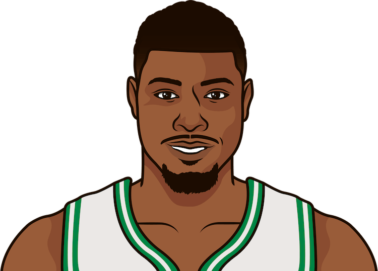 Marcus Smart - Celtics Players As Cartoon Clipart - Large Size Png ...