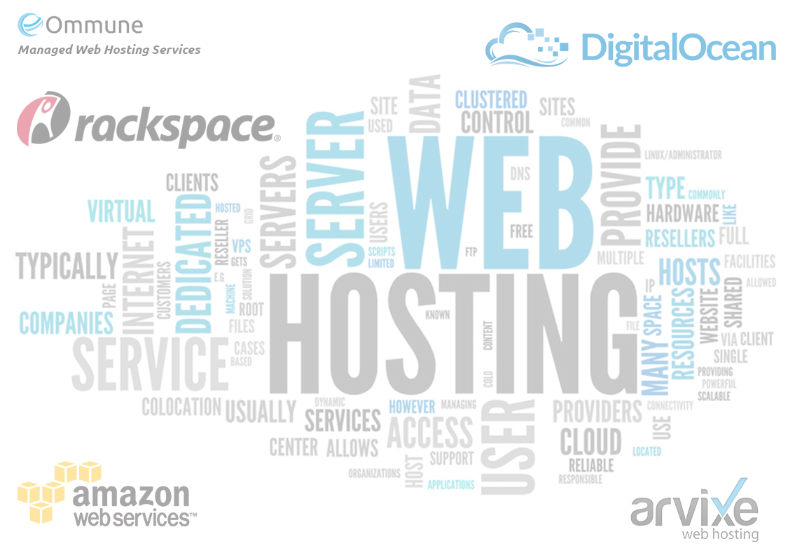 Ready To Take Your Business To The Next Level - Rackspace Hosting ...