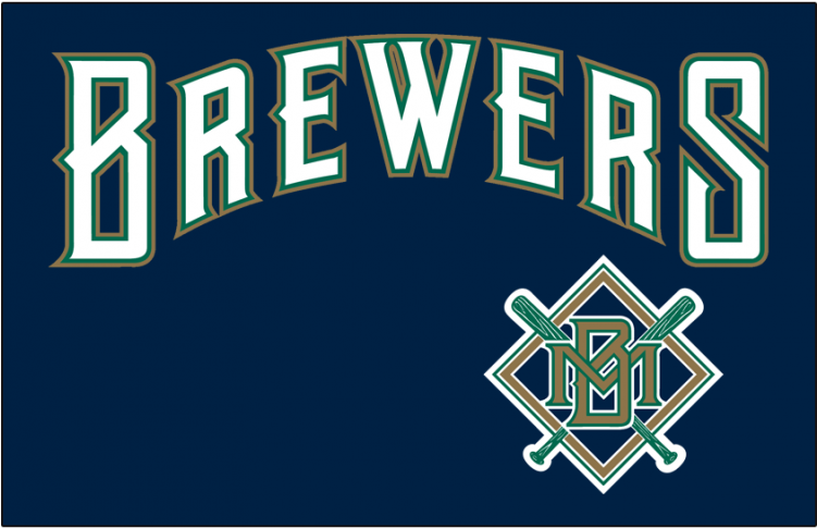 Milwaukee Brewers Logos Iron On Stickers And Peel-off - Milwaukee ...