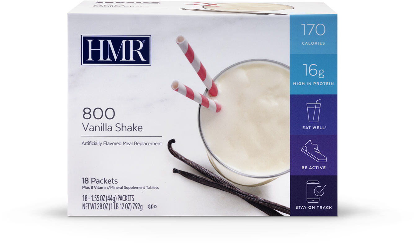 Hmr Diet Clipart - Large Size Png Image - PikPng