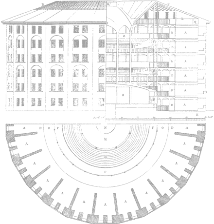 Press - Panoptico Bentham Clipart - Large Size Png Image - PikPng