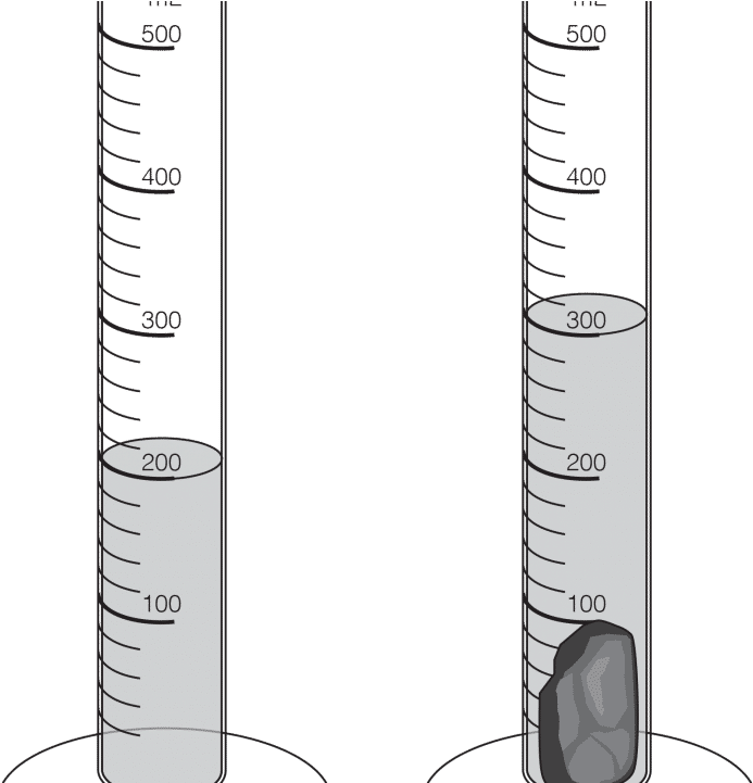 Graduated Cylinder Education Illustration - Marking Tools Clipart ...