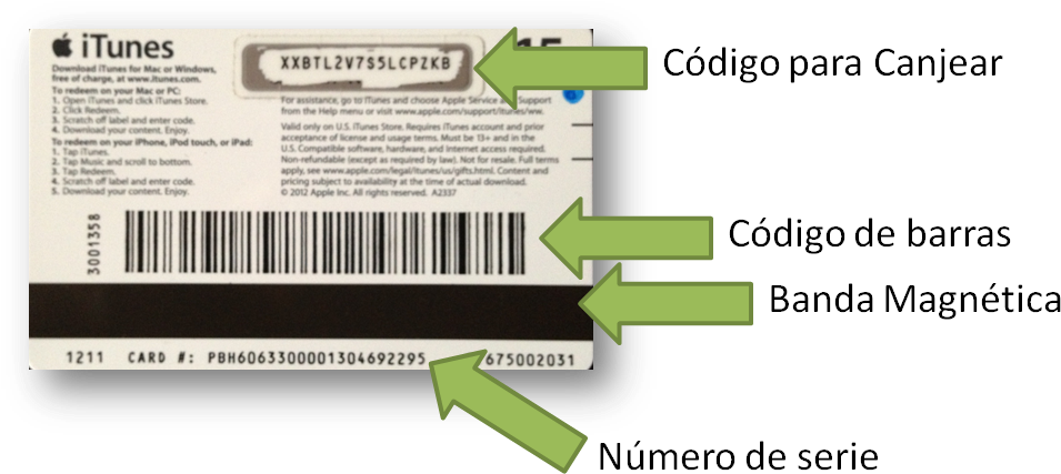 Xbox 360 Gift Card - Numero De Gift Card Clipart - Large Size Png Image ...