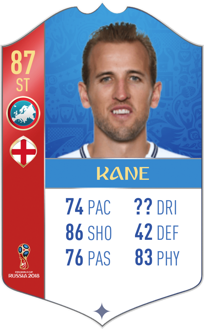 Harry Kane 2018 Fifa World Cup Clipart Large Size Png Image Pikpng