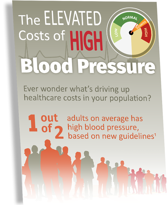 Blood Pressure - Flyer Clipart - Large Size Png Image - PikPng