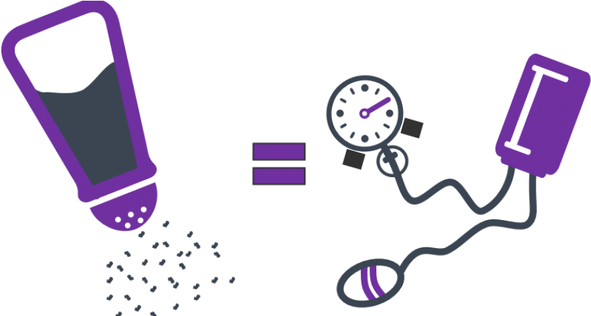 Effect Of Low-sodium Salt Substitutes On Blood Pressure, Clipart ...