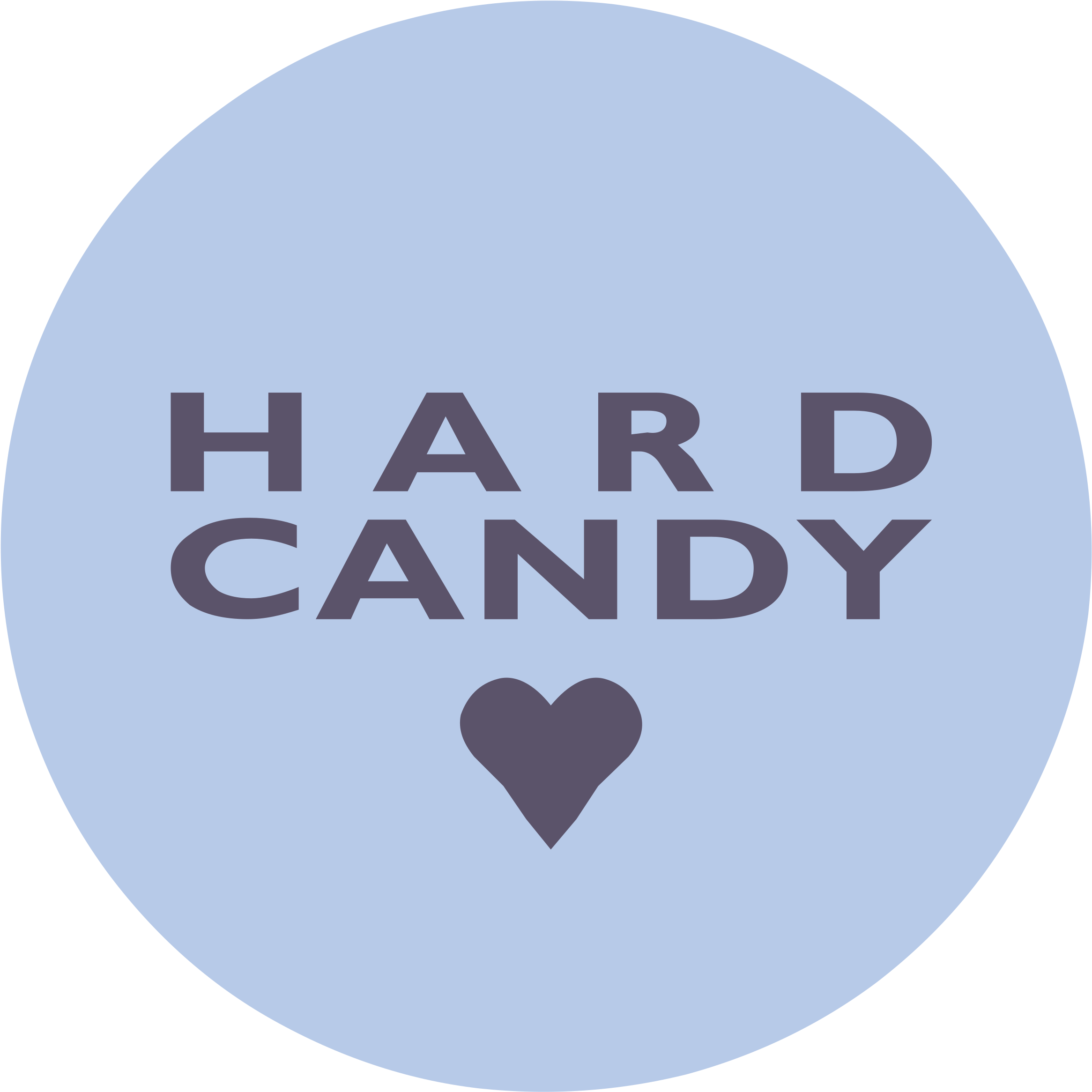 Hard Candy Logo Png Transparent - Hard Candy Clipart - Large Size Png ...
