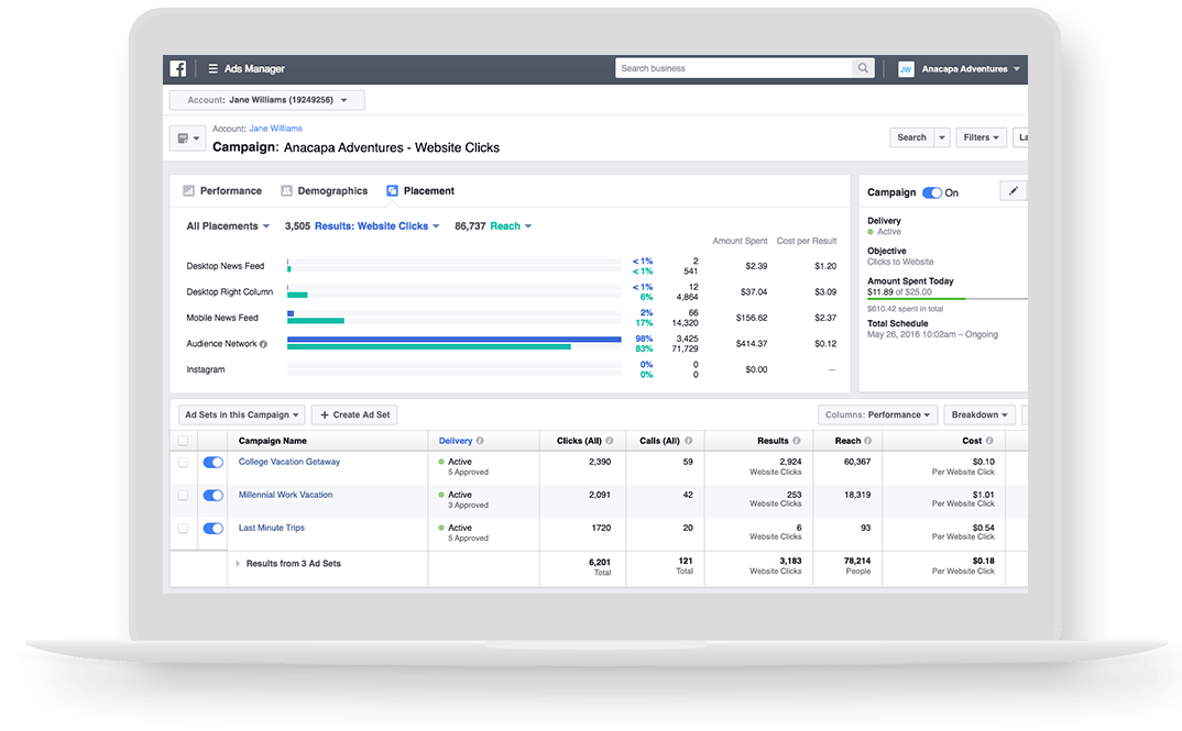Get Credit For All Conversions Your Instagram Ads Drive, - Computer ...