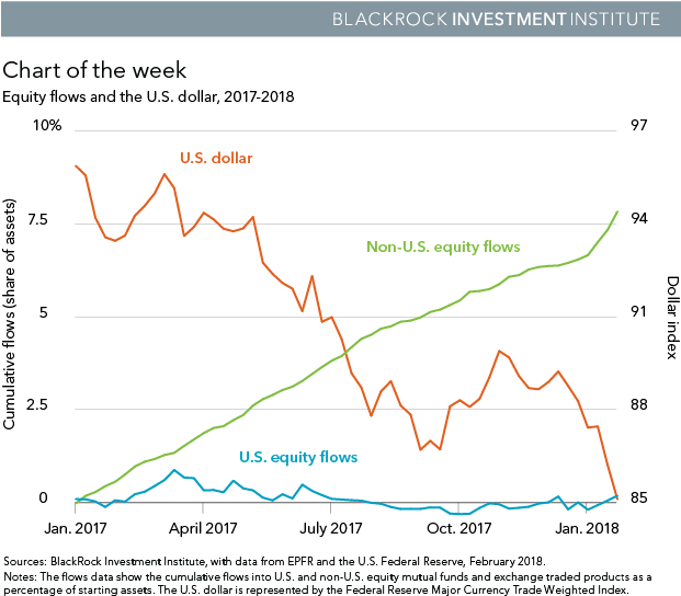 79311 Bii Cotw 020518 V3 Blog - Healthcare Spending Growth Clipart ...