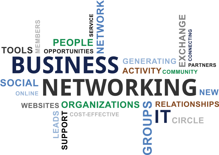 Membership - Business Analyst Word Cloud Clipart - Large Size Png Image ...