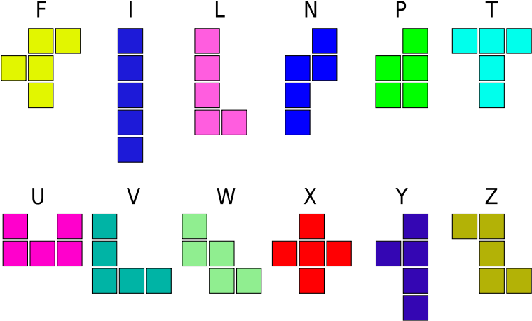 Fig1 - Pentomino Shapes Clipart - Large Size Png Image - PikPng