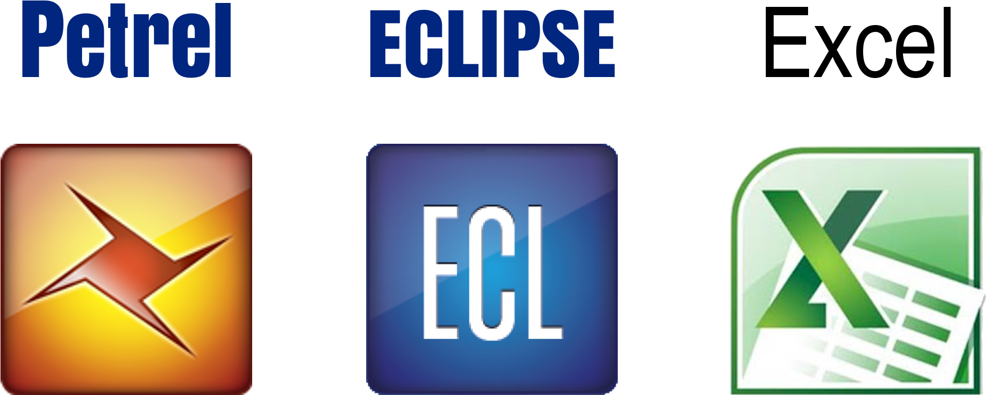 Connects To Industry Standards - Petrel Software Logo Clipart - Large ...