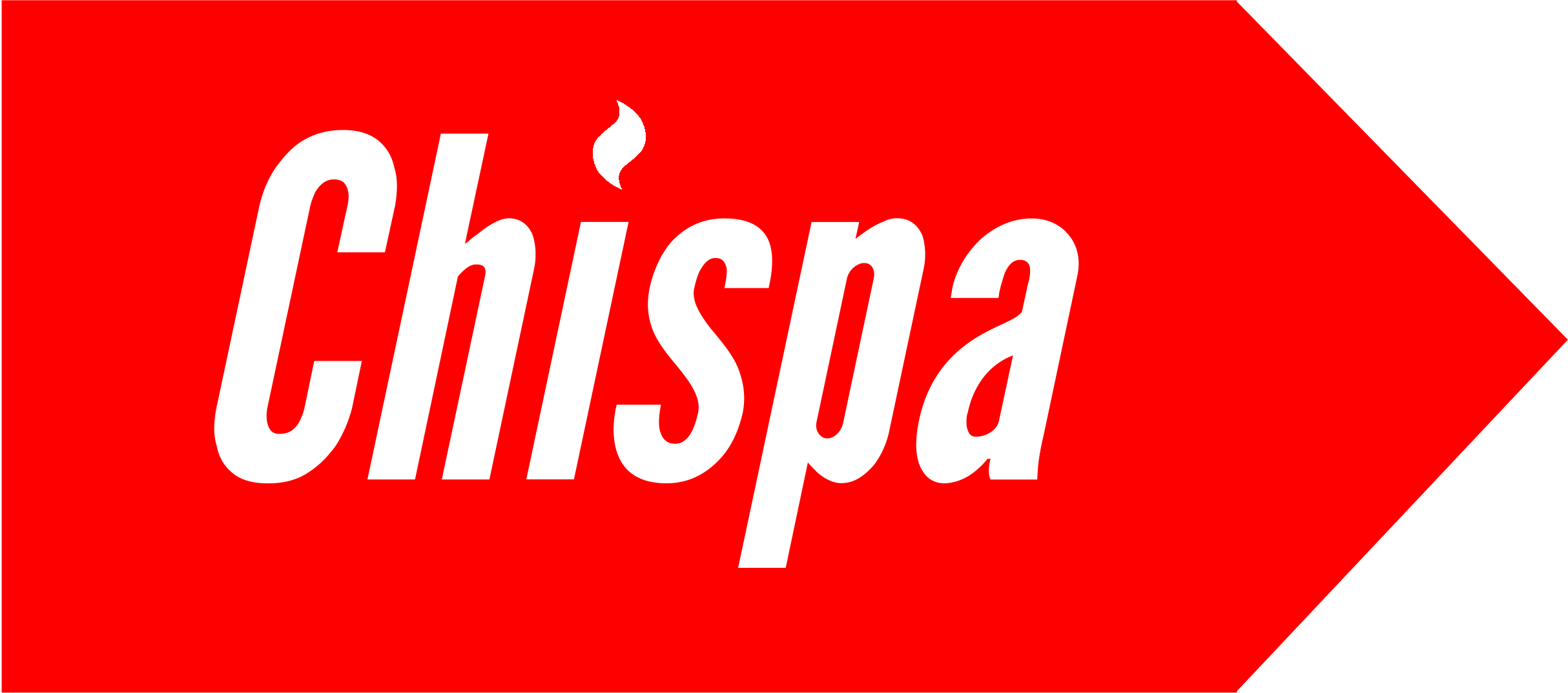 Logo - Chispa Logo Clipart - Large Size Png Image - PikPng