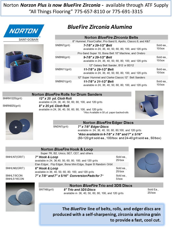 Bluefire Zirconia Abrasives - Norton Bluefire Clipart - Large Size Png ...
