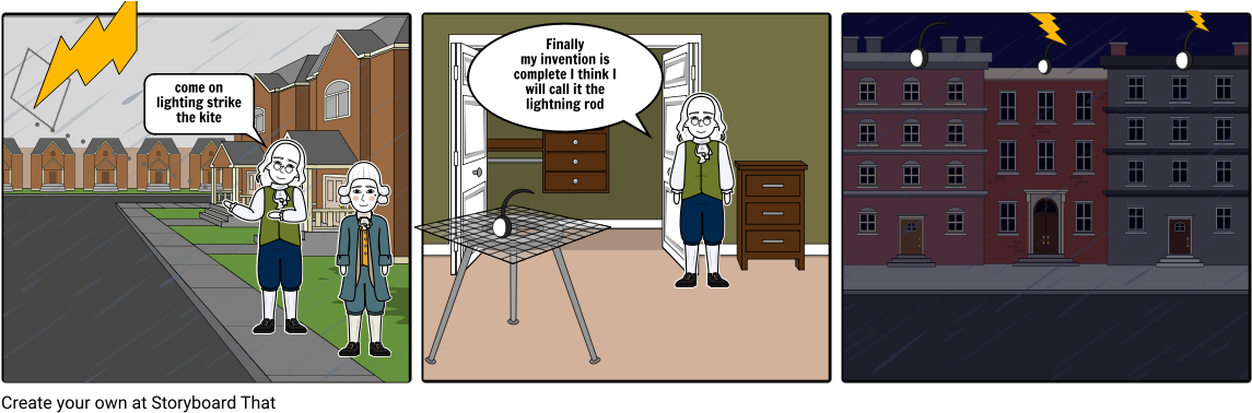 Ben Franklin Creates The Lightning Rod - Cartoon Clipart - Large Size ...